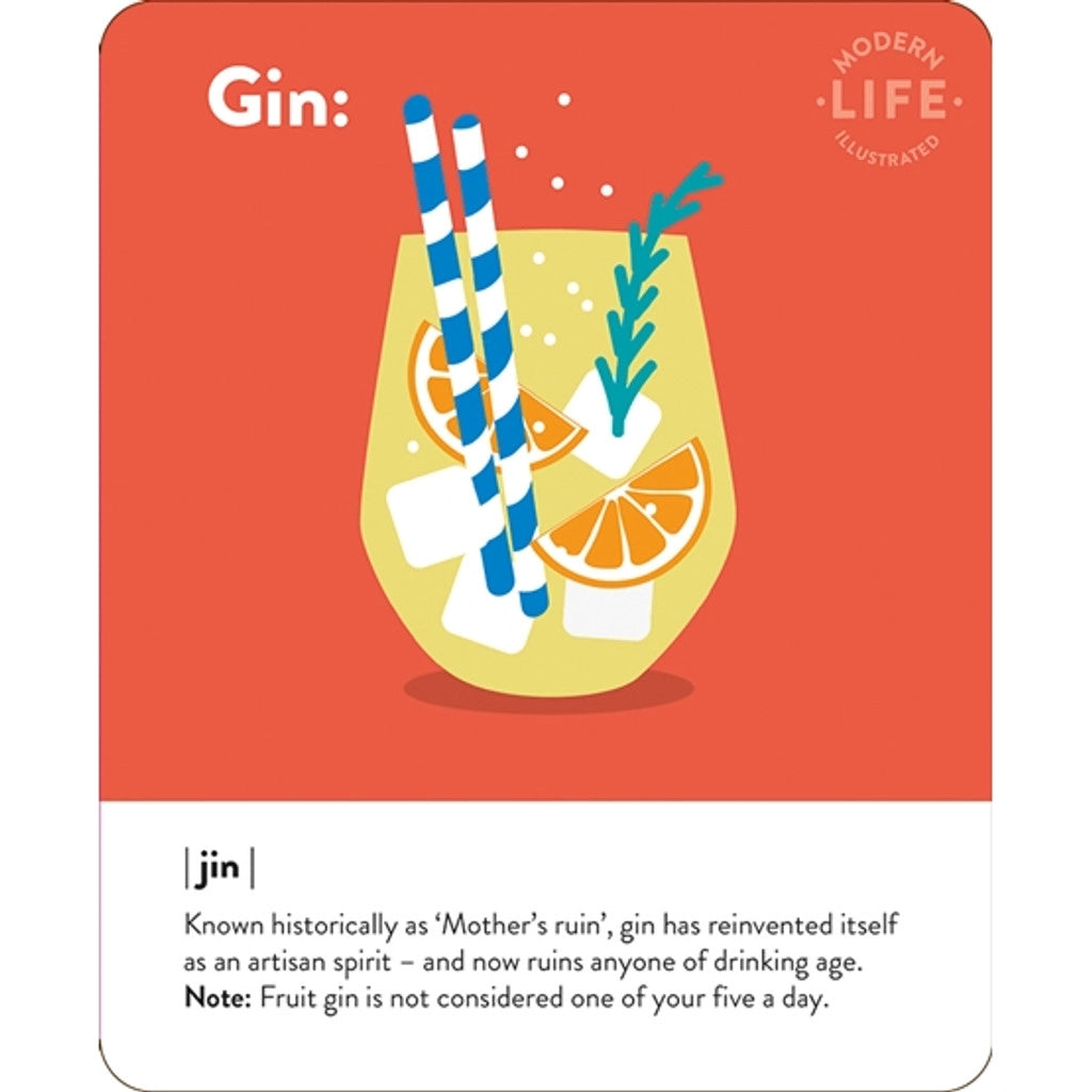 Mint - Gin - Humour Card – Easts at Makaraka